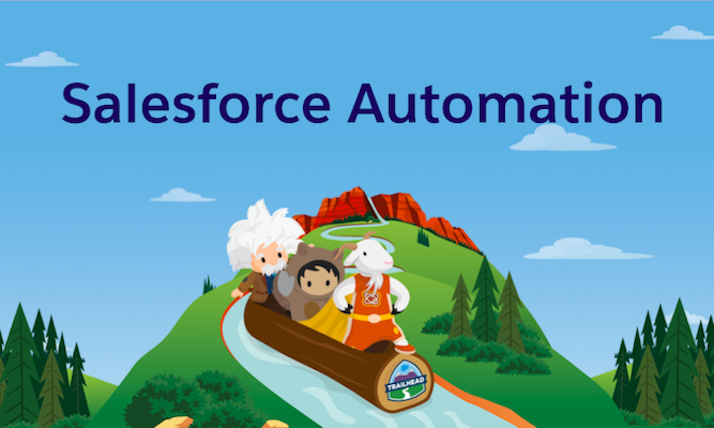 Define Your Business Process and Select an Automation Tool - Salesforce ...