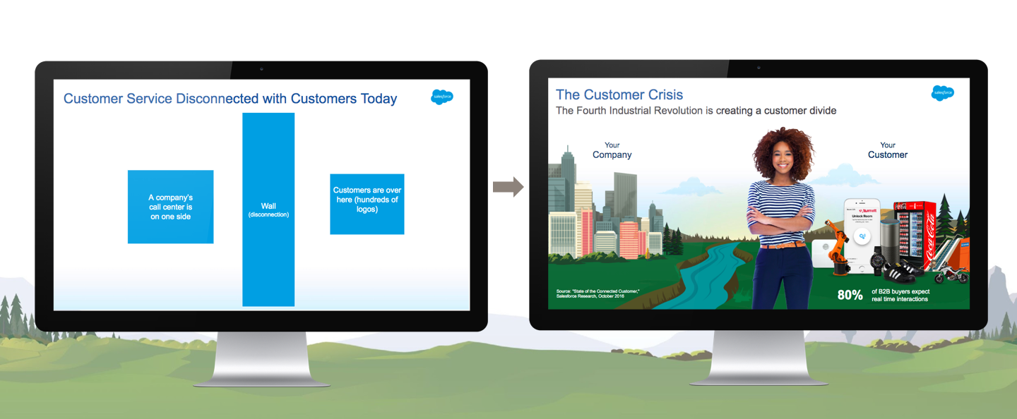 Tips and Best Practices to Rock Your Next Presentation and Demo ...