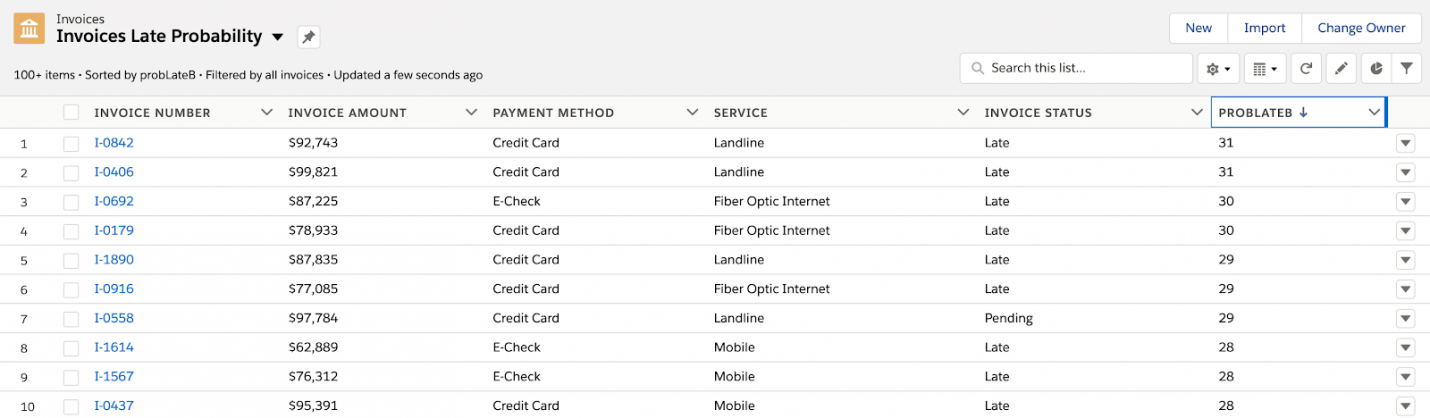 Einstein Prediction Builder: How Do I Know if My Prediction Is Working ...