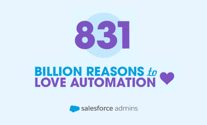 #LowCodeLove: 831 Billion Reasons to Love Automation - Salesforce Admins