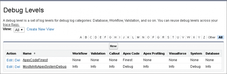 How I Solved This: Dive Deep Into the Debug Log - Salesforce Admins
