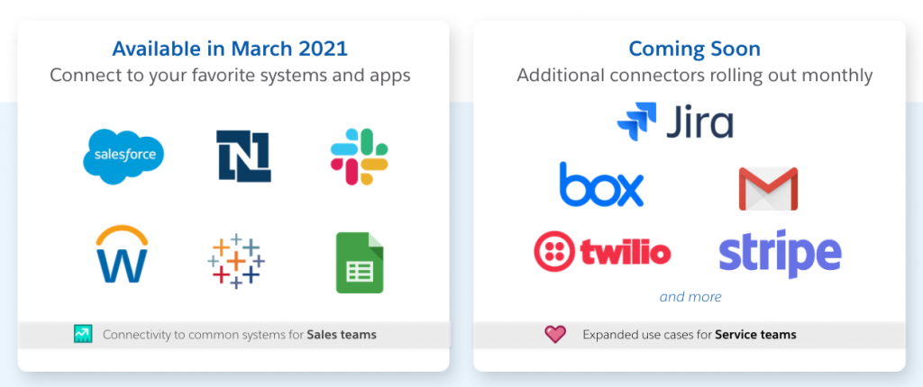 Connect Your Apps and Data to Salesforce with MuleSoft Composer - Salesforce Admins