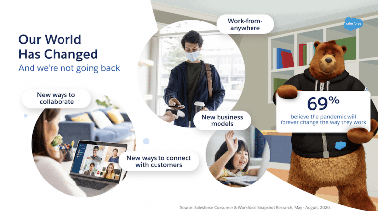 Presentation Design Basics: A Guide for Salesforce Administrators - Salesforce Admins