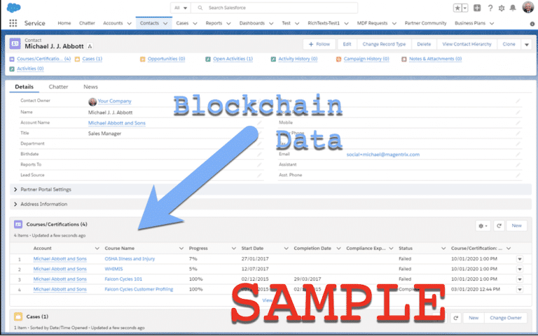 Introduction to Salesforce Blockchain for Admins - Salesforce Admins