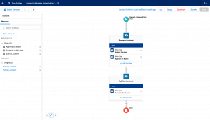 Introducing Flow Orchestrator: Unify Your Complex Business Processes Without Code