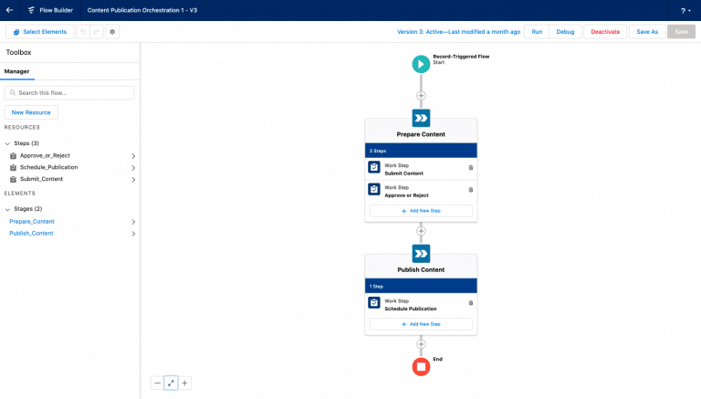 Introducing Flow Orchestrator: Unify Your Complex Business Processes ...