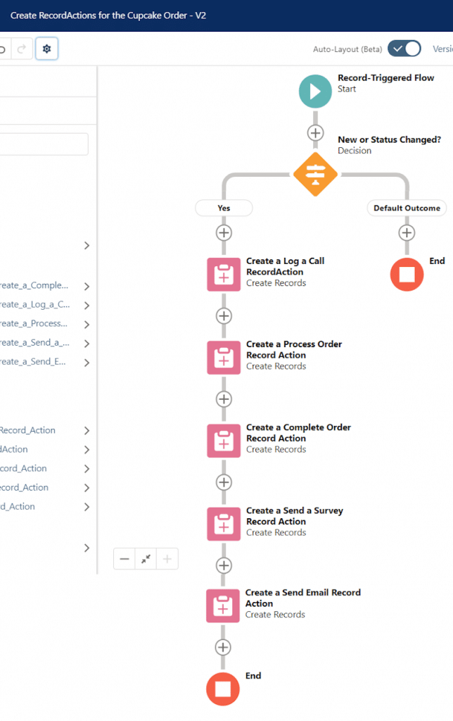 Help Your Users Be More Productive by Creating a To-Do List Using Actions & Recommendations ...