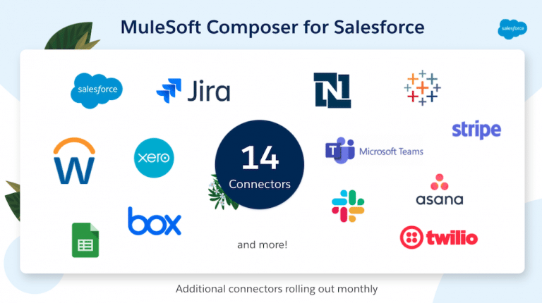 8 New Connectors for MuleSoft Composer That Will Supercharge Your Integrations - Salesforce Admins