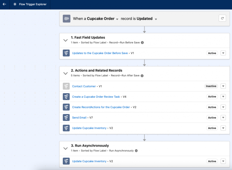 Introducing Flow Trigger Explorer: View All Your Triggered Automation in One Place - Salesforce ...