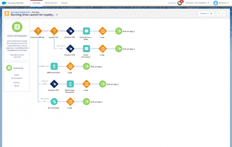 Segment Your Audiences with Salesforce CDP - Salesforce Admins