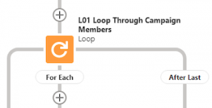 Automate This! — Use Loops in Record-Triggered Flows with Sarah Pilzer - Salesforce Admins